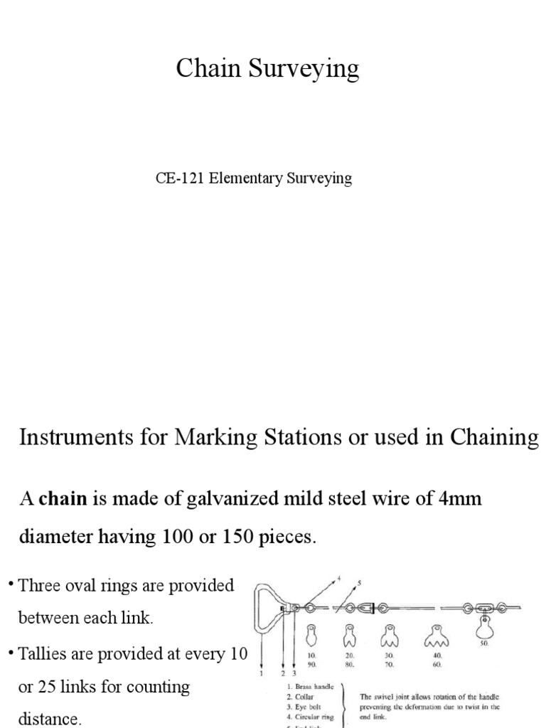 Chain Surveying | PDF | Civil Engineering | Nature