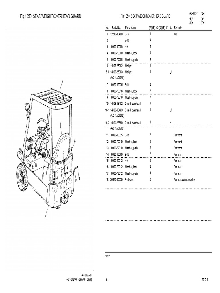 FB5P 50 PDF | PDF | Axle | Nut (Hardware)