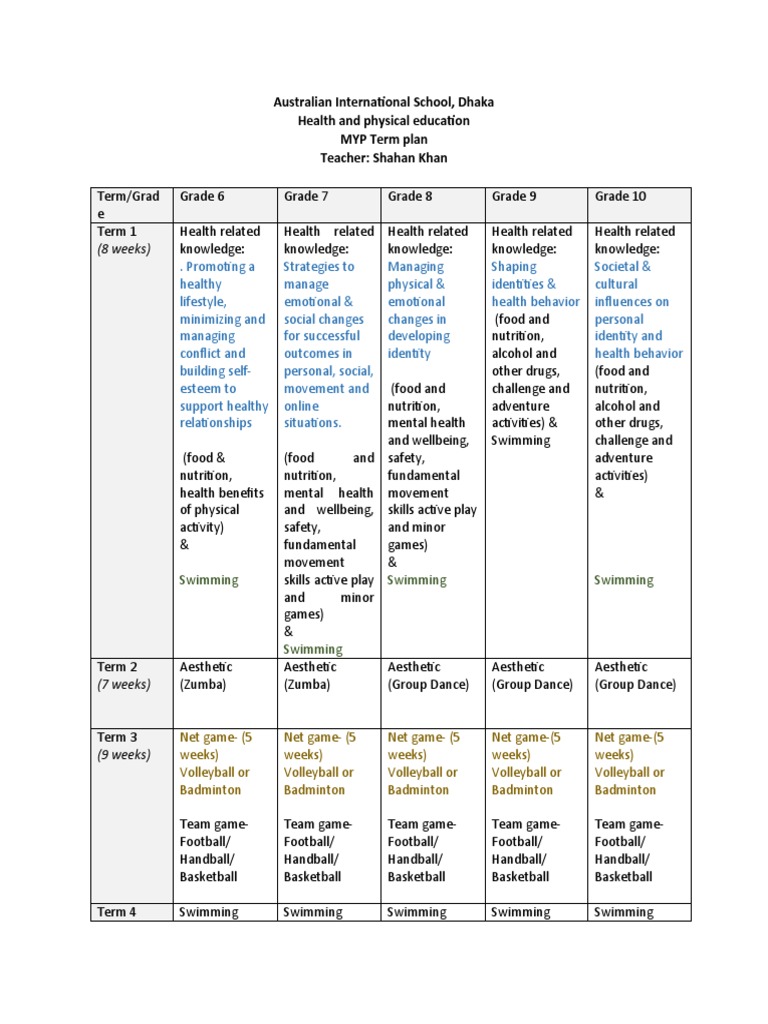 (8 Weeks) : Australian International School, Dhaka Health and Physical ...