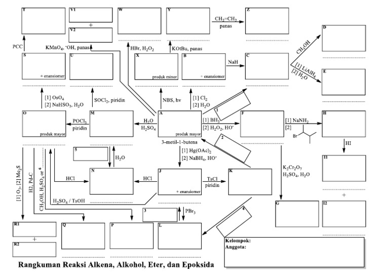 Latihan Soal 12 Kimia Organik 1 - Rangkuman Alkena Alkohol Eter Epoksida | PDF