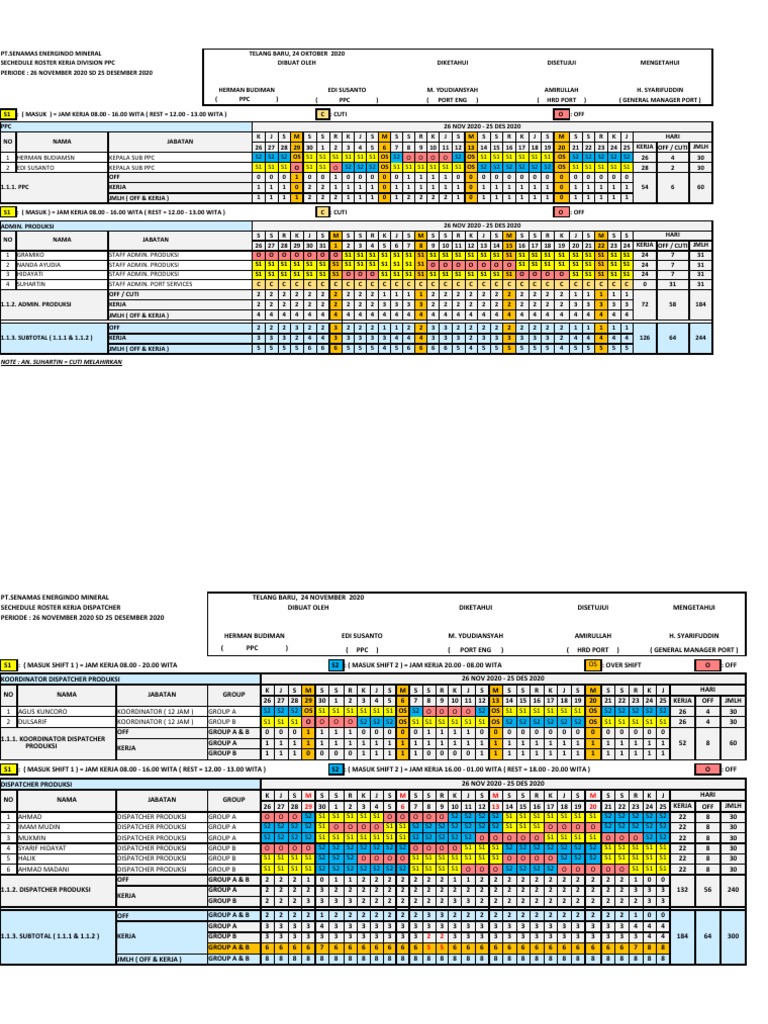 Jadwal Roster Dispatcher & Adm Produksi NOV - DES | PDF
