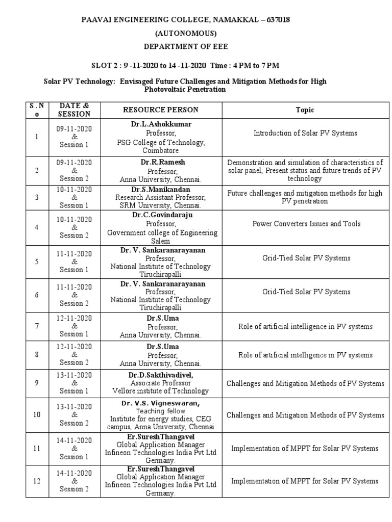 STTP - Slot 2 - Schdule | PDF | Photovoltaics | Photovoltaic System