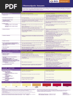 Haemolysed or Clotted Samples 1 | PDF | Assay | Red Blood Cell