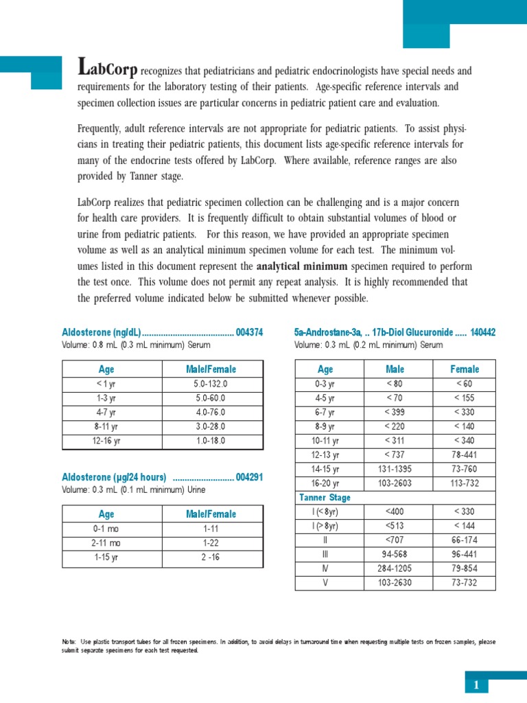 Pediatric Reference Ranges Endocrinology 0981 PDF | PDF | Blood Plasma ...