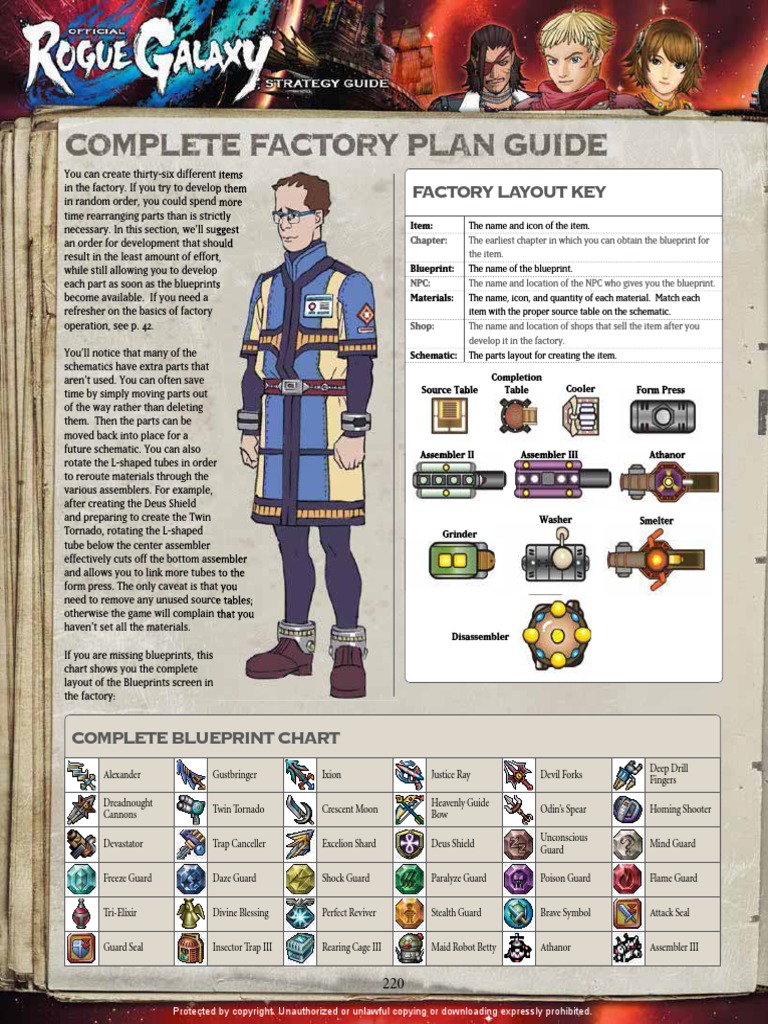 Factory Layout Key: The Name and Icon of The Item | PDF | Nature