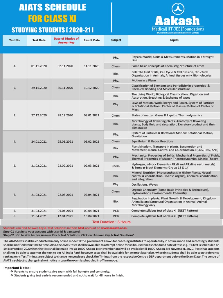 Revised - AIATS Schedule For Class XI Studying (2020-21) | PDF | Gases | Chemistry