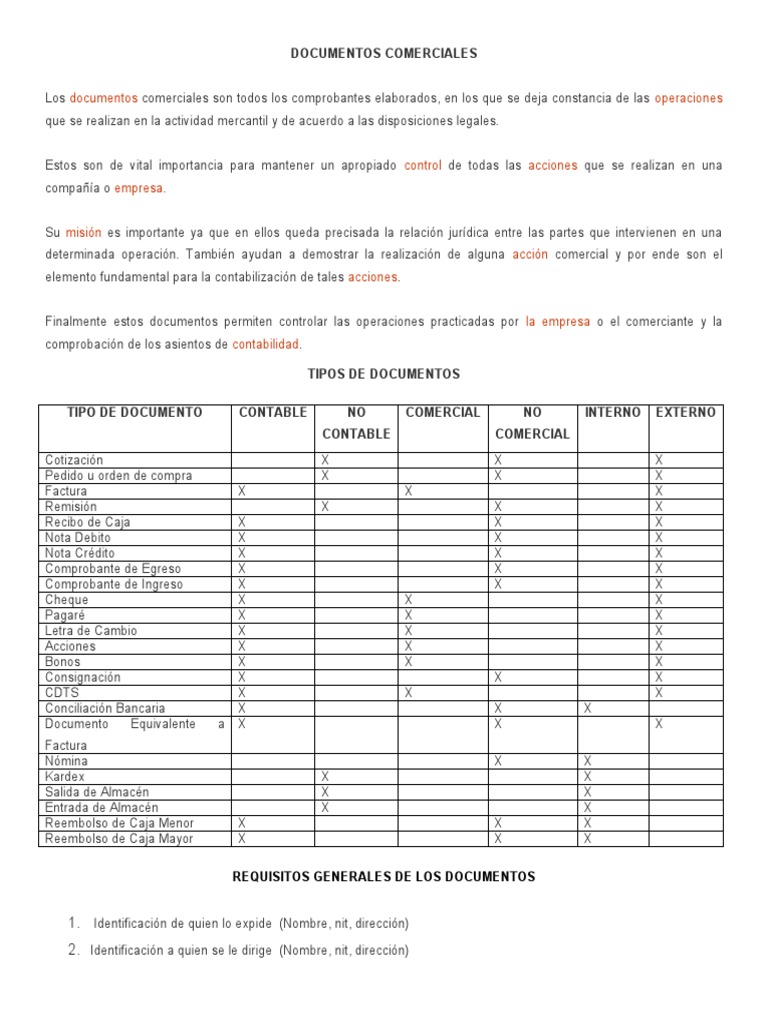 Documentos Comerciales - Contables | PDF | Contabilidad | Business