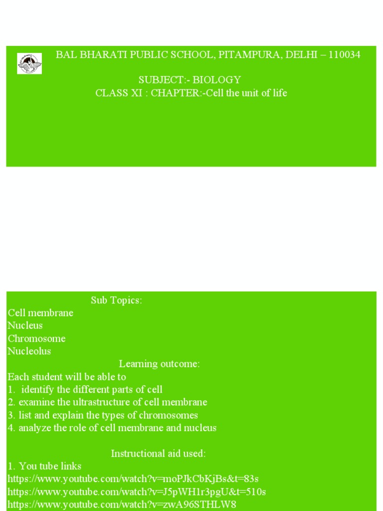 LP - Cell The Unit of Life-Cell Membrane, Nucleus | PDF | Cell Membrane ...