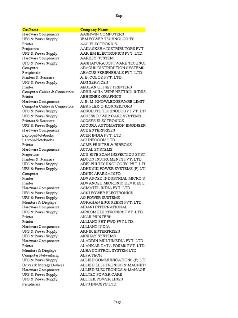 Computer Hardware Peripherels General - 1325 | PDF | Computer Hardware | Personal Computers