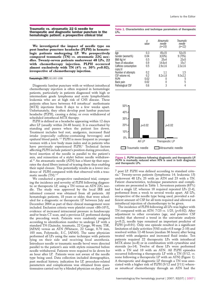 Traumatic vs. Atraumatic 22 G Needle For Therapeutic and Diagnostic ...