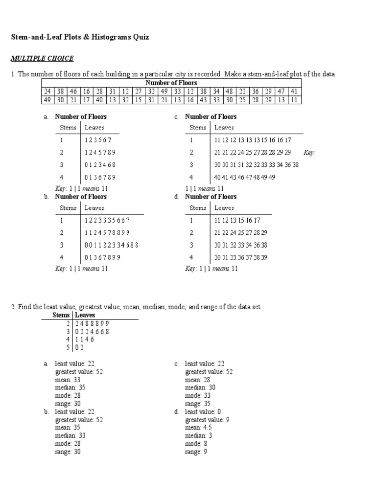Stem-and-Leaf Plots & Histograms Quiz | PDF | Mode (Statistics) | Histogram
