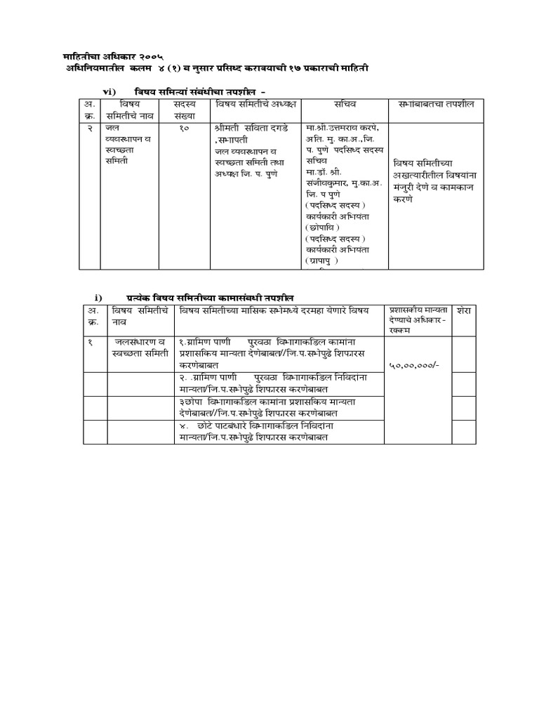 Chote Patbandhare Vibhag PDF | PDF