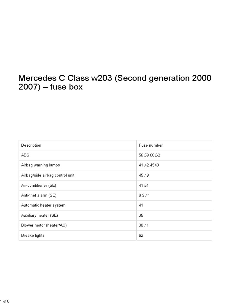 w203 Fuse Box Diagram | Download Free PDF | Trunk (Car) | Headlamp