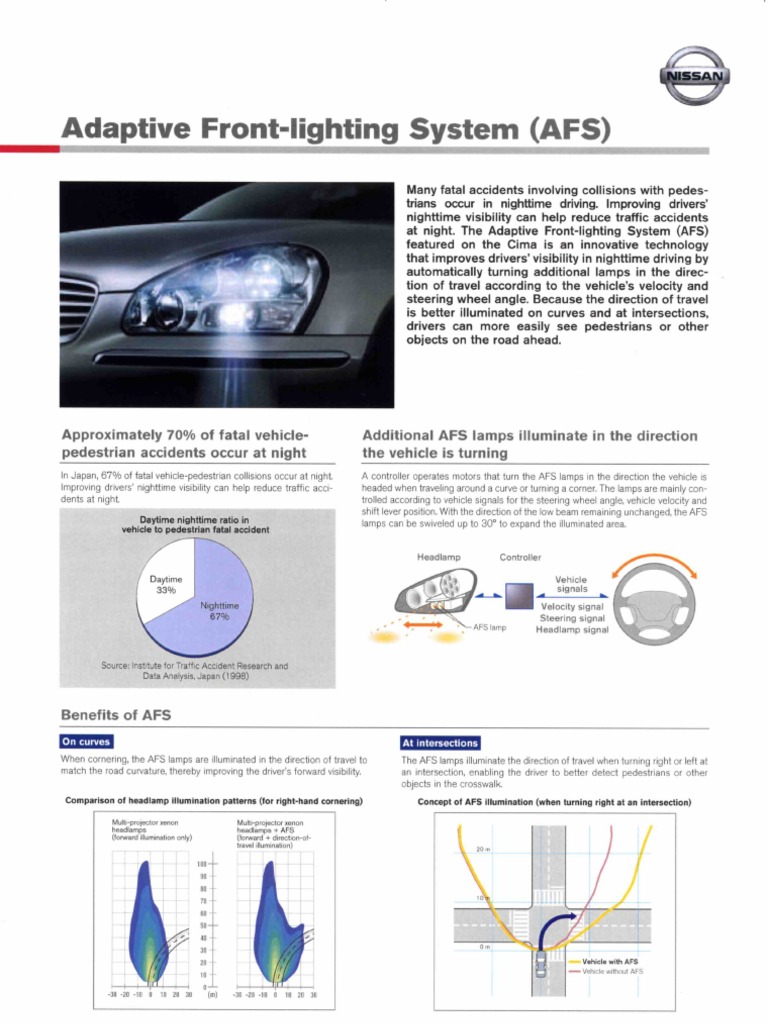 Adaptive Front Lighting System AFS | PDF