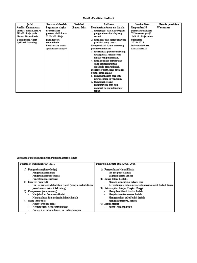 Matriks Penelitian Kualitatif | PDF