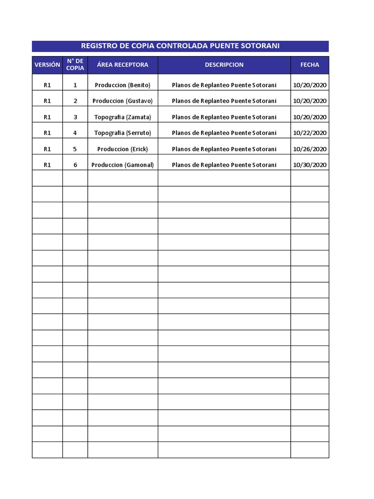 Registro Copia Controlada | PDF | Tecnología