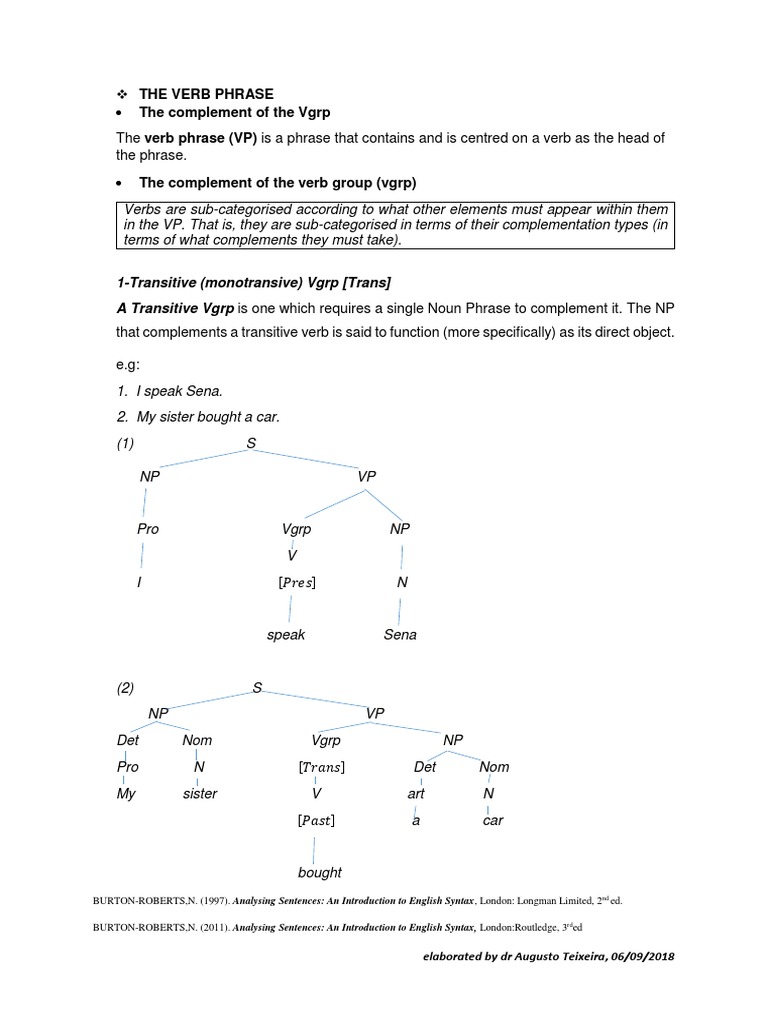 THE VERB PHRASE, Transitive VGRP | PDF