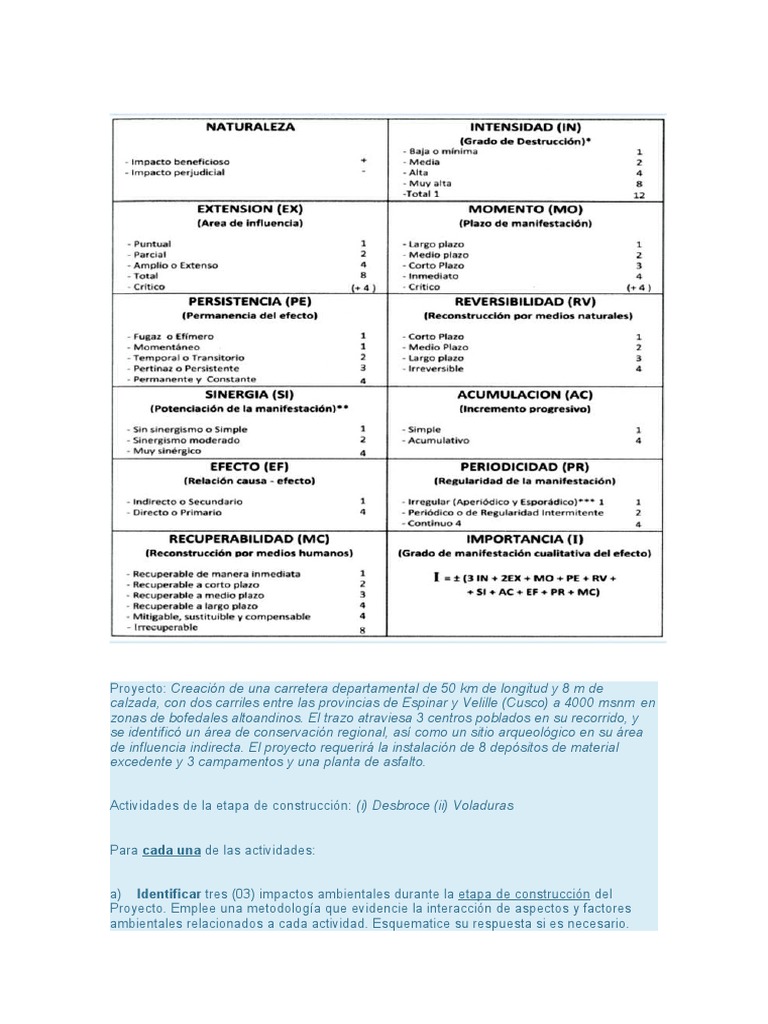 Pregunta 1 Examen Final EIA Ludwig Diaz | PDF