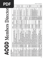 RML Hospital Telephone Directory | PDF