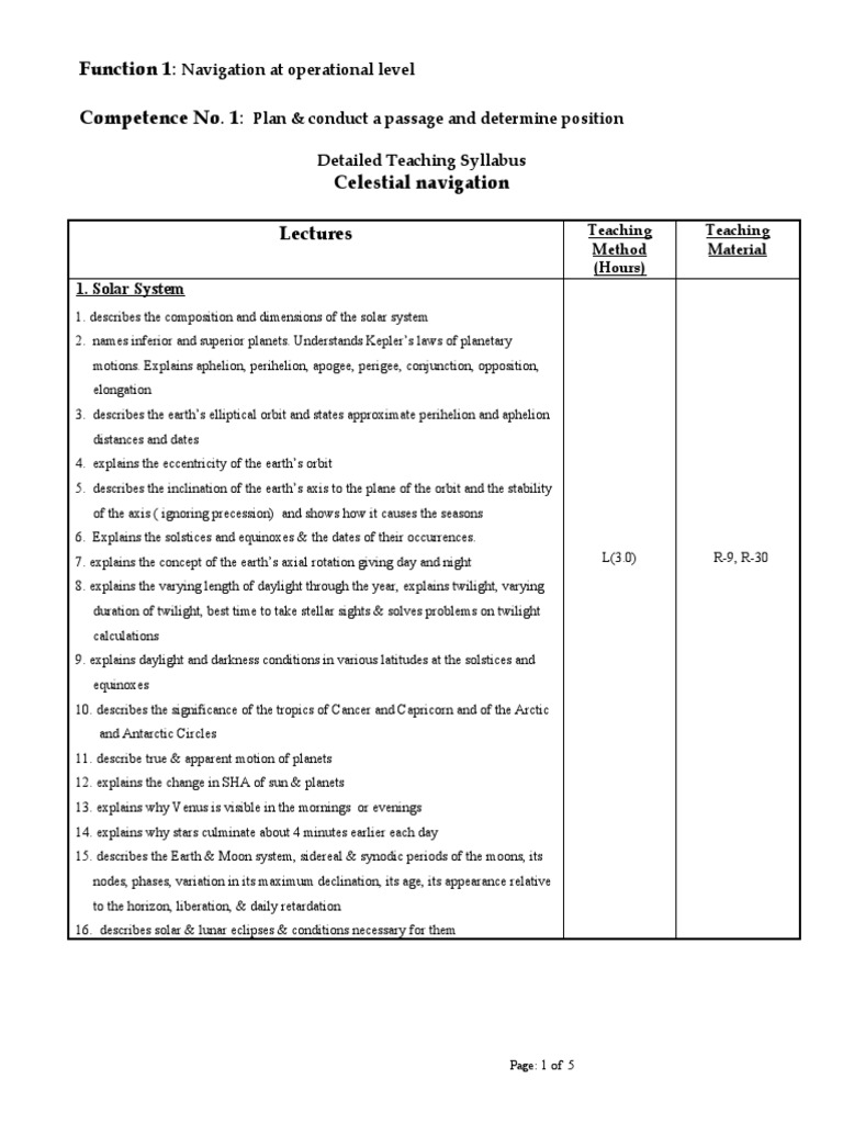 DTS - Cel Nav | PDF | Apsis | Navigation