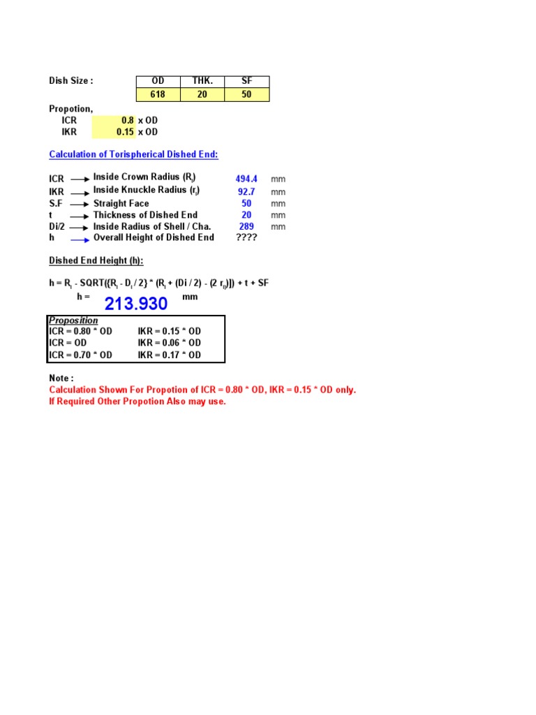 13.tori. Dish Height | PDF