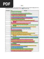 Tok Prompts Explained | PDF | Knowledge | Evidence