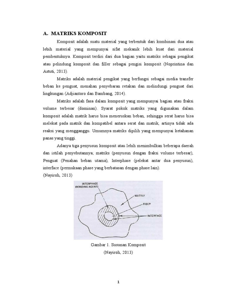 Bab 2-Matriks Komposit | PDF