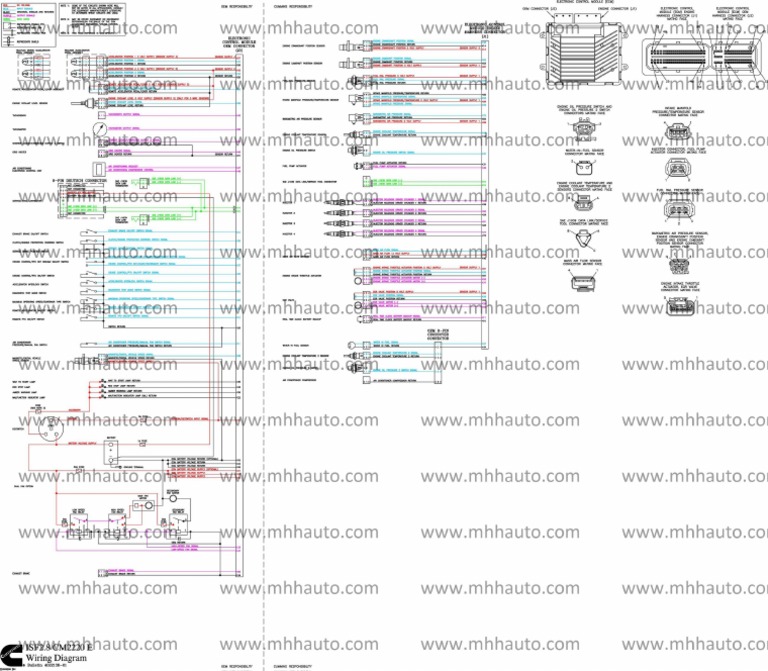 Cummins ISF2.8 CM2220 and ISF2.8 CM2220 EC Wiring Diagram | PDF