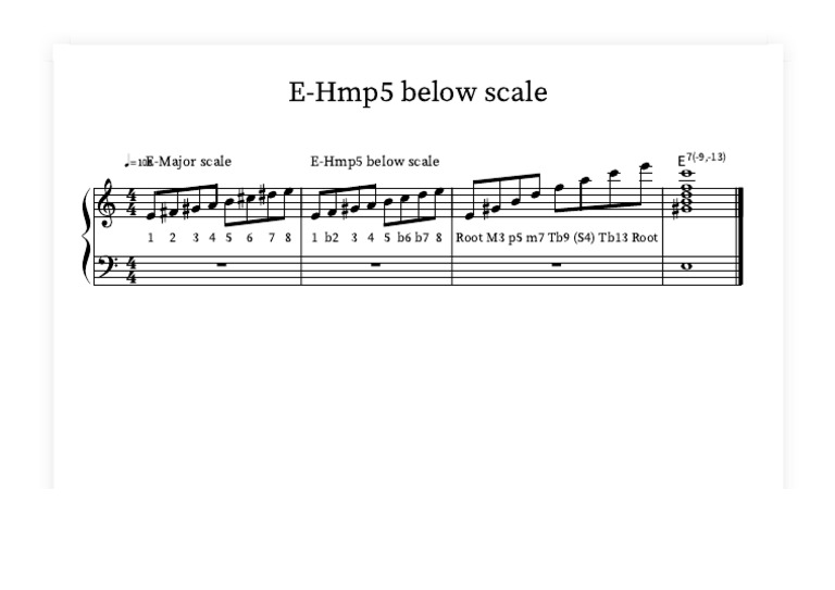 E-Hmp5 Below Scale - Noteflight Community | PDF