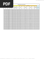 Hogging and Sagging Deflection Calculations | PDF | Bending ...