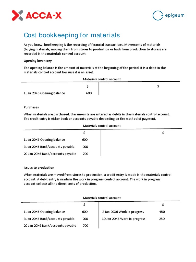 Cost Bookkeeping For Materials: Materials Control Account. Opening ...