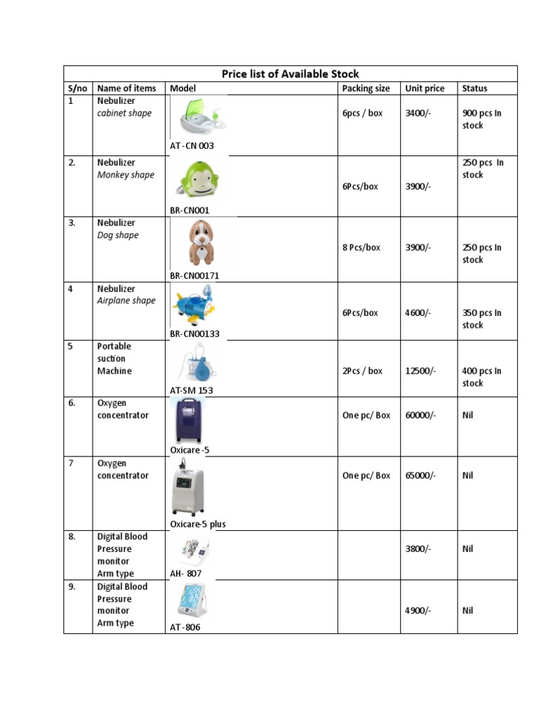 Price List of Available Stock: Cabinet Shape | PDF | Personal Computers ...