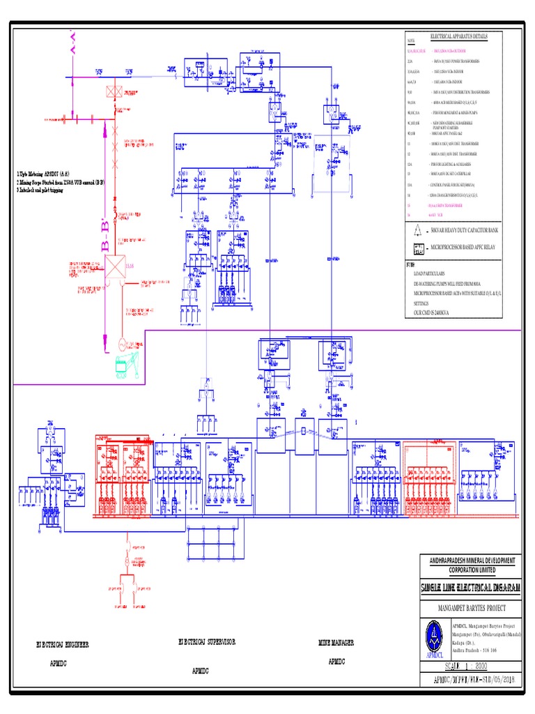 SLD Model | PDF | Electrical Components | Physical Quantities