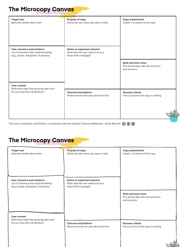 1 Microscopy Canvas | PDF | Creative Commons License | Social ...