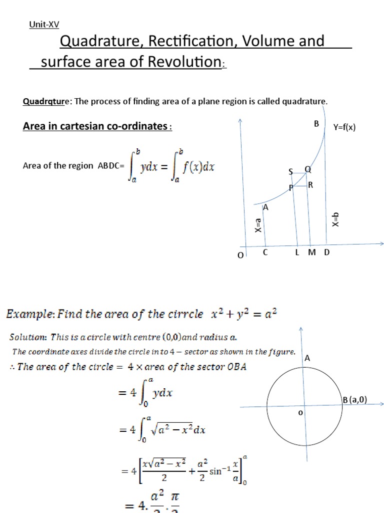 Quadrature, Rectification, Volume and Surface Area of Revolution ...