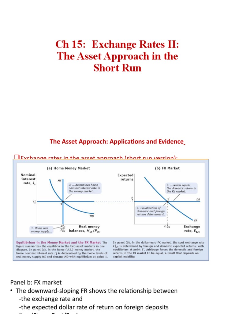 CH 15: Exchange Rates II: The Asset Approach in The Short Run | PDF ...