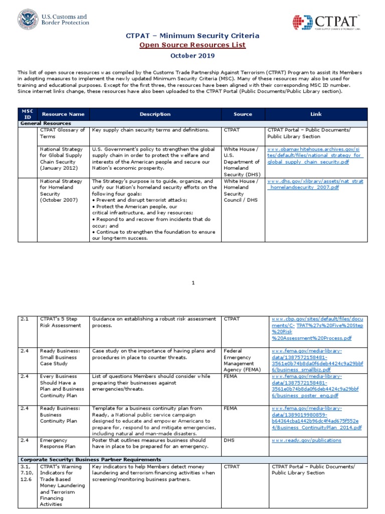 CTPAT - Minimum Security Criteria: Open Source Resources List | PDF ...