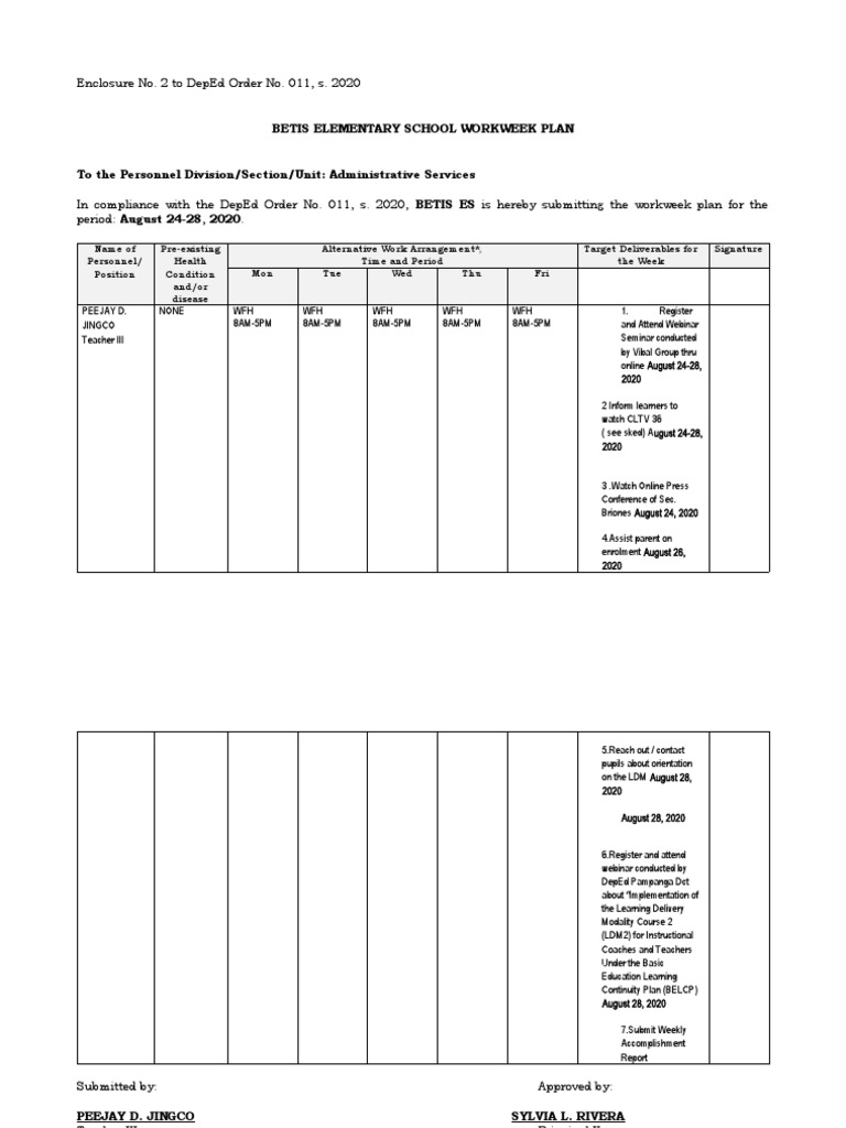 Enclosure No. 2 To Deped Order No. 011, S. 2020: Betis Elementary School Workweek Plan | PDF ...