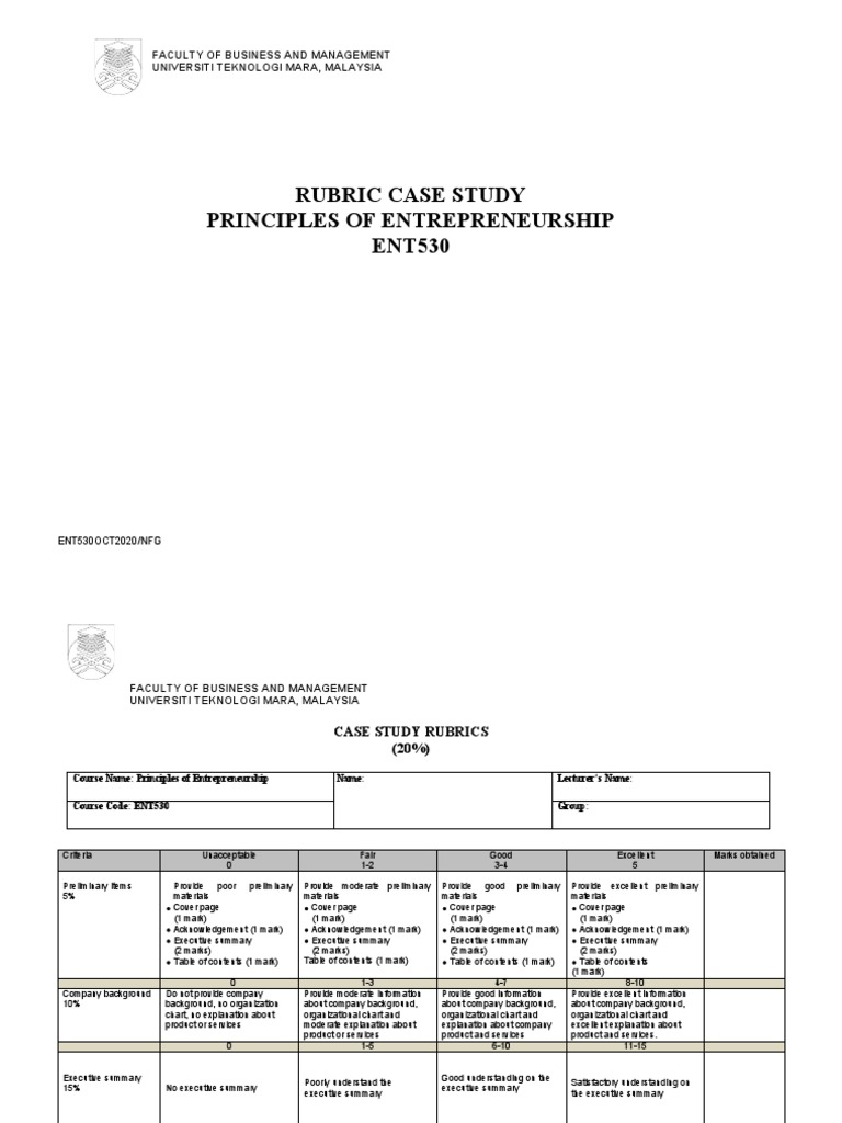 Case Study Rubric for ENT530 | PDF | Swot Analysis | Case Study