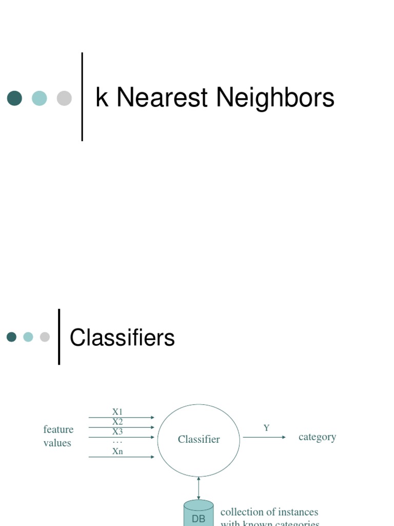 K Nearest Neighbor KNN | PDF | Cybernetics | Teaching Mathematics