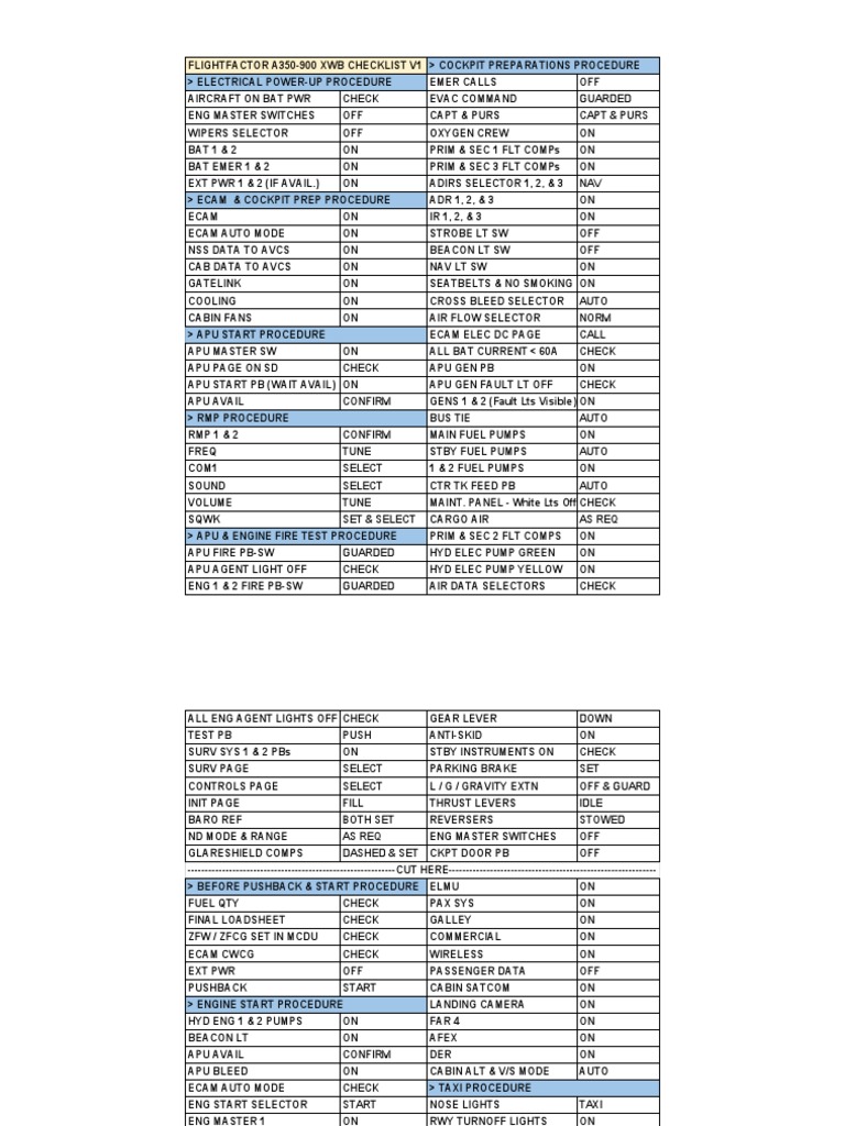 Aircraft Checklists - Aviator Virtual Airlines - A359 XWB | PDF ...