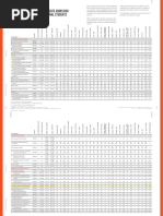 A Level To ATAR Conversion | PDF