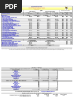 NWU Financial Undertaking 2025 | PDF | Salary | Fee