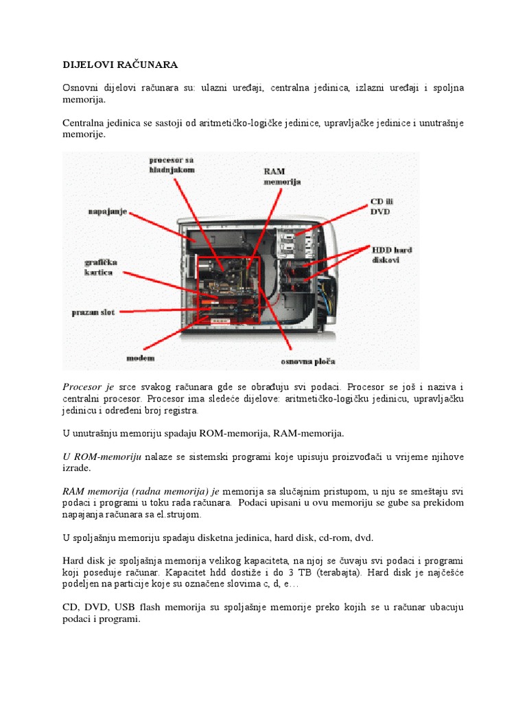 Dijelovi Računara | PDF