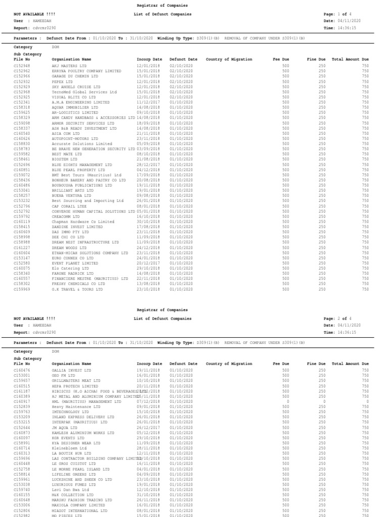 Defunct Companies - October 2020 | PDF | Nature | Business