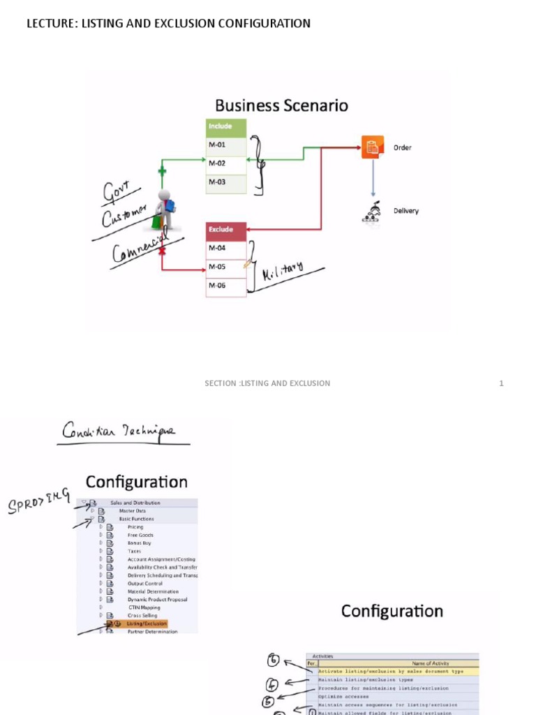 LISTING AND EXCLUSION Notes | PDF | Computers