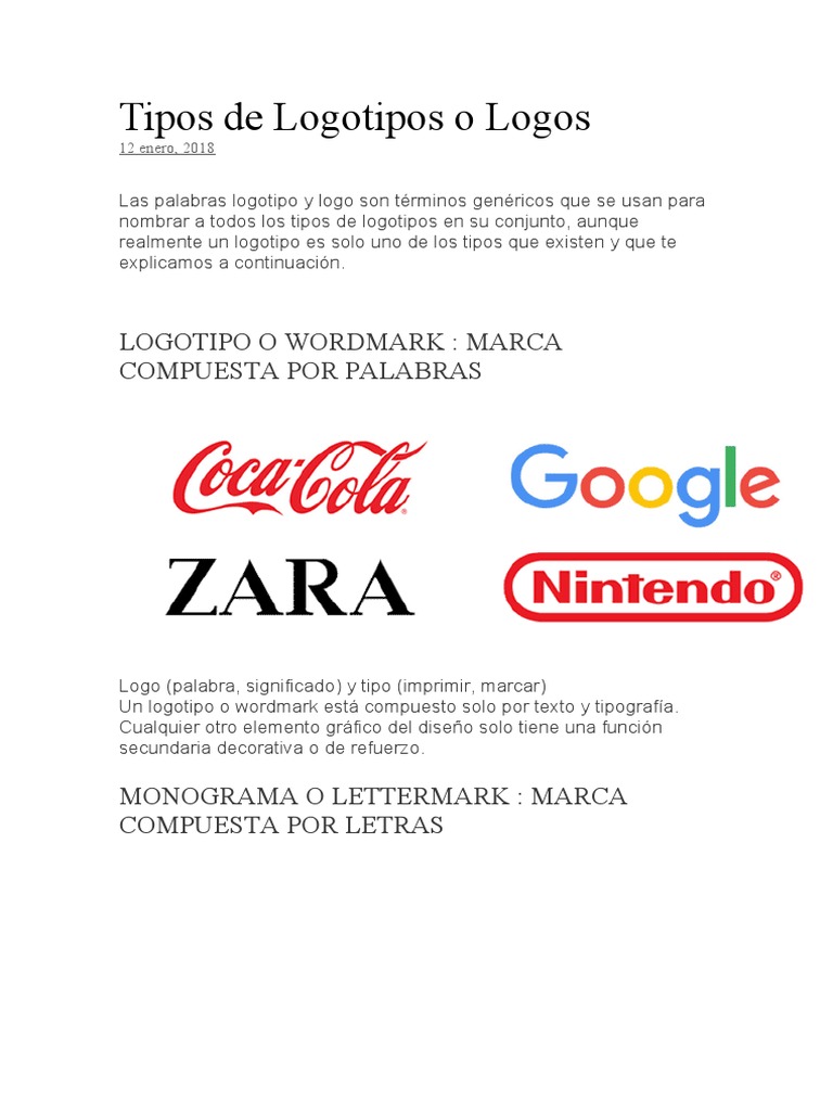 Clases O Tipos De Logotipos : ¿Conoces los 7 diferentes tipos de ...