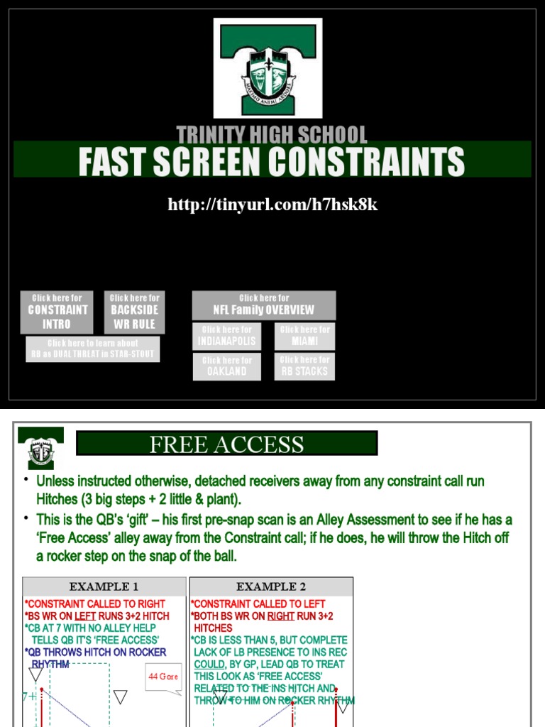 Fast Screen 101 | PDF | Quarterback | National Football League Teams ...