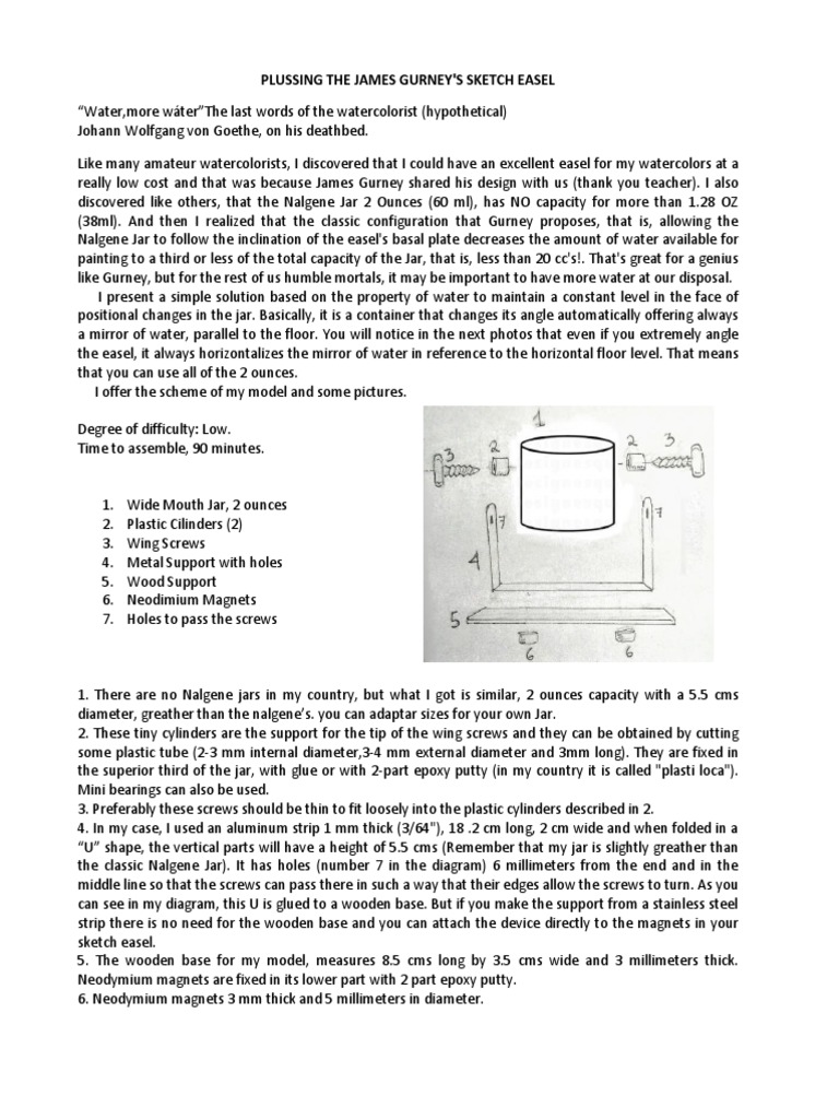 Plussing The James Gurney's Sketch Easel | PDF