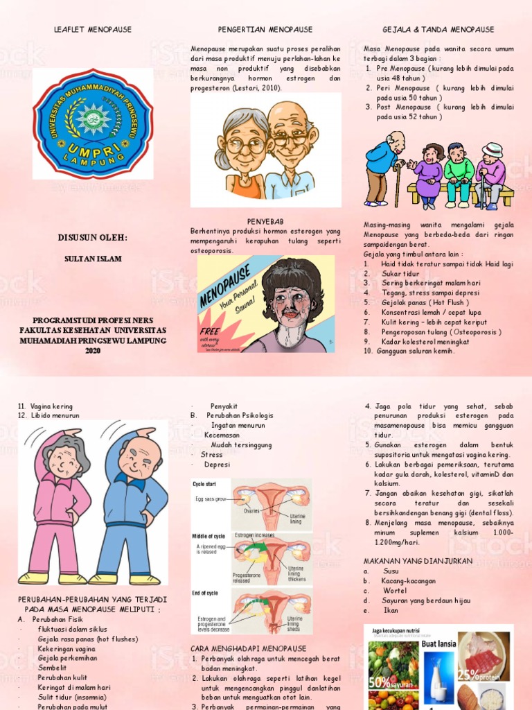 Leaflet Menopause | PDF
